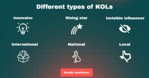 What is a KOL in pharma? The Ultimate Guide in 2024